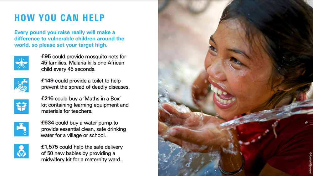 How to create the ultimate charity fundraising pack